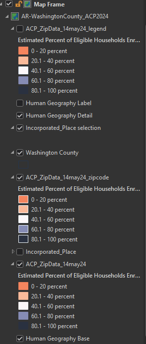 Legend is replicating layers - Esri Community